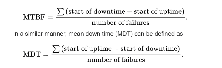 Reliability, Maintainability & Serviceability Metrics 101 Guide